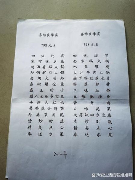 入伙酒席菜单10个菜怎么选_入伙酒席菜单10个菜有哪些讲究-第3张图片-山城妙识 入伙酒席菜单10个菜怎么选_入伙酒席菜单10个菜有哪些讲究-第3张图片-山城妙识