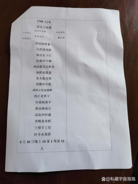 入伙酒席菜单10个菜怎么选_入伙酒席菜单10个菜有哪些讲究-第1张图片-山城妙识 入伙酒席菜单10个菜怎么选_入伙酒席菜单10个菜有哪些讲究-第1张图片-山城妙识