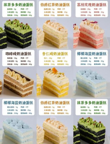 小蛋糕多少钱_小蛋糕价格一般多少-第1张图片-山城妙识 小蛋糕多少钱_小蛋糕价格一般多少-第1张图片-山城妙识