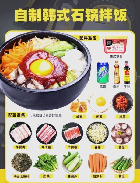 石锅拌饭酱料怎么做_正宗韩式辣酱配方-第1张图片-山城妙识 石锅拌饭酱料怎么做_正宗韩式辣酱配方-第1张图片-山城妙识