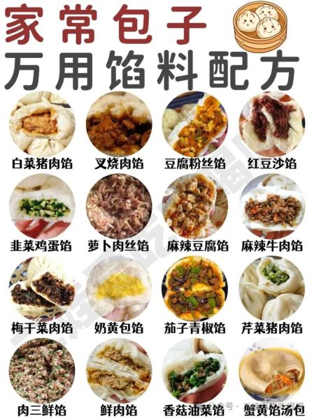 经典包子馅有哪六种_如何调出多汁不腥的肉馅-第1张图片-山城妙识 经典包子馅有哪六种_如何调出多汁不腥的肉馅-第1张图片-山城妙识