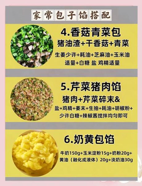 经典包子馅有哪六种_如何调出多汁不腥的肉馅-第2张图片-山城妙识 经典包子馅有哪六种_如何调出多汁不腥的肉馅-第2张图片-山城妙识