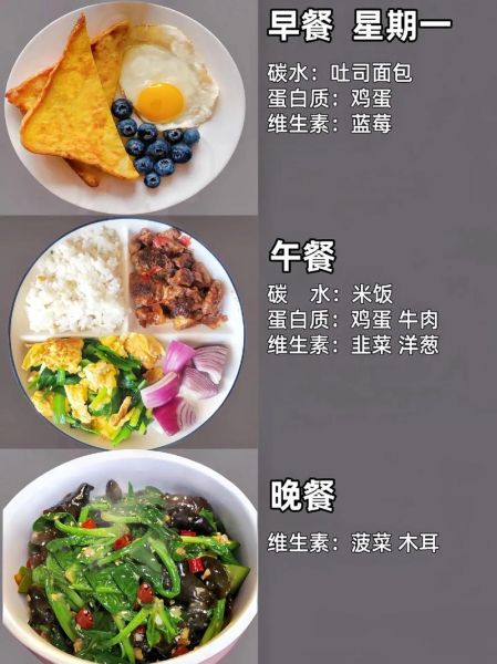 减肥营养餐怎么配_减肥期间三餐吃什么-第3张图片-山城妙识