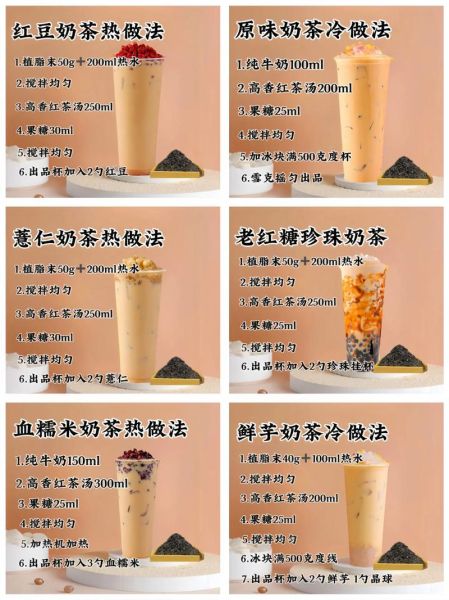 奶茶怎么做_自制奶茶比例是多少-第1张图片-山城妙识