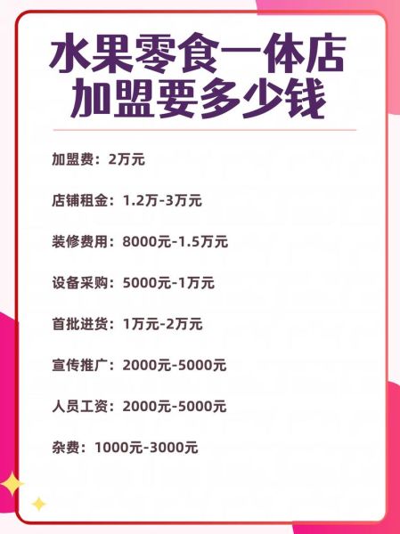 1万元加盟店有哪些_1万元加盟项目靠谱吗-第2张图片-山城妙识 1万元加盟店有哪些_1万元加盟项目靠谱吗-第2张图片-山城妙识