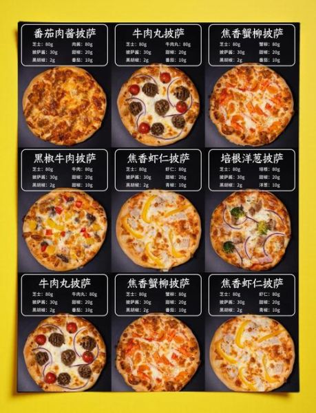 正宗披萨配方_怎么做披萨才好吃-第1张图片-山城妙识 正宗披萨配方_怎么做披萨才好吃-第1张图片-山城妙识