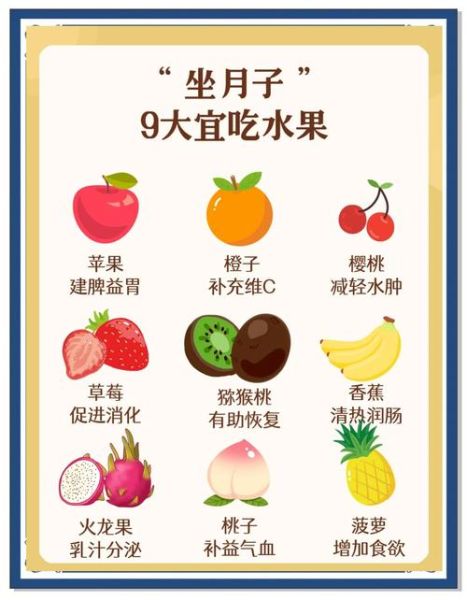 坐月子可以吃什么水果_哪些水果适合产后吃-第2张图片-山城妙识