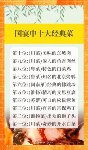 国宴菜单2020有哪些菜品_国宴菜单2020价格多少钱-第2张图片-山城妙识 国宴菜单2020有哪些菜品_国宴菜单2020价格多少钱-第2张图片-山城妙识