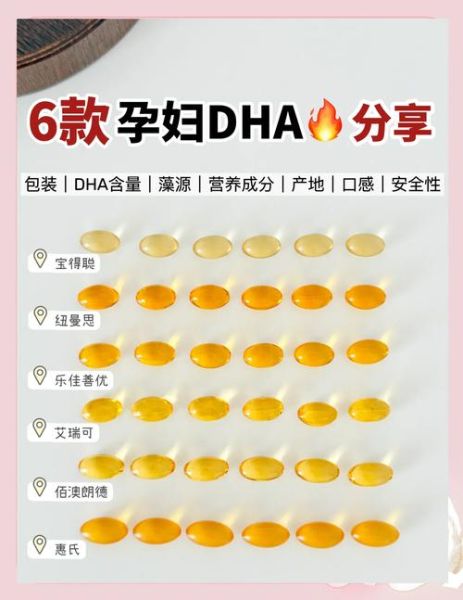 孕妇dha哪个牌子好_孕妇dha什么时候吃最好-第1张图片-山城妙识 孕妇dha哪个牌子好_孕妇dha什么时候吃最好-第1张图片-山城妙识
