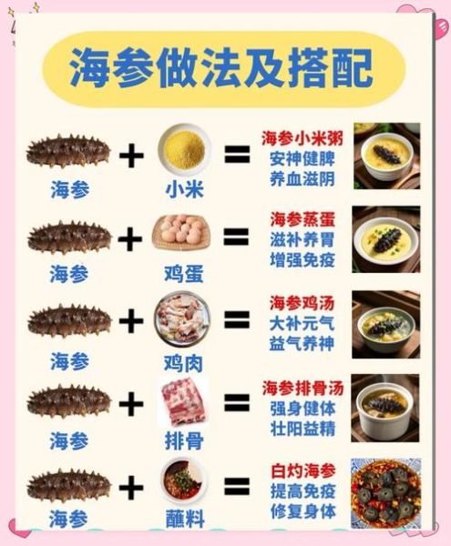 海参怎么做好吃又营养_海参家常做法大全-第1张图片-山城妙识 海参怎么做好吃又营养_海参家常做法大全-第1张图片-山城妙识