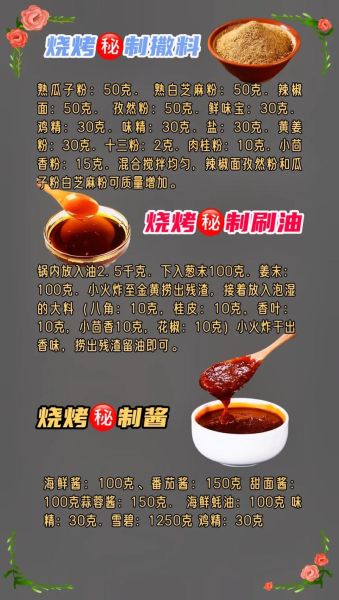 麻辣烧烤料怎么配_正宗川味烧烤料配方-第2张图片-山城妙识 麻辣烧烤料怎么配_正宗川味烧烤料配方-第2张图片-山城妙识