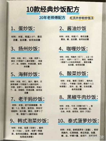 家常炒饭怎么做好吃_炒饭配料有哪些-第2张图片-山城妙识 家常炒饭怎么做好吃_炒饭配料有哪些-第2张图片-山城妙识