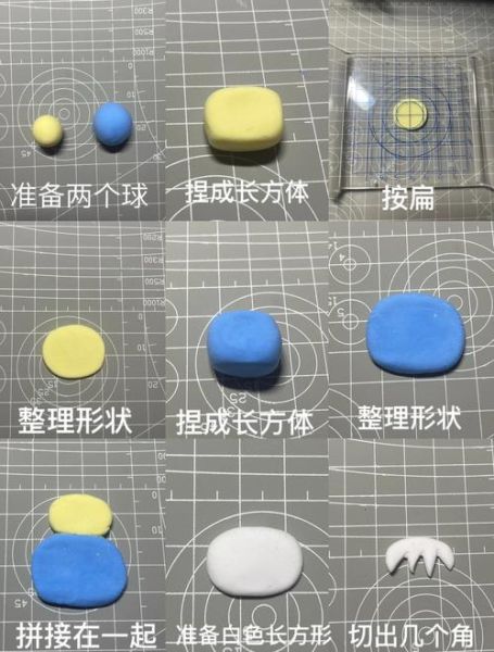 制作蛋糕游戏怎么玩_适合几岁孩子-第1张图片-山城妙识 制作蛋糕游戏怎么玩_适合几岁孩子-第1张图片-山城妙识