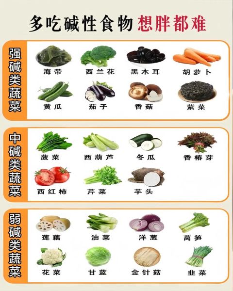 哪些蔬菜是碱性食物_碱性蔬菜怎么选-第1张图片-山城妙识 哪些蔬菜是碱性食物_碱性蔬菜怎么选-第1张图片-山城妙识