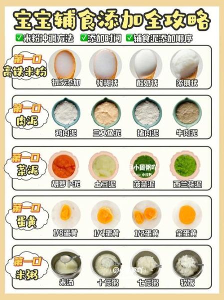 婴儿米粉怎么做_婴儿米粉添加顺序-第1张图片-山城妙识 婴儿米粉怎么做_婴儿米粉添加顺序-第1张图片-山城妙识