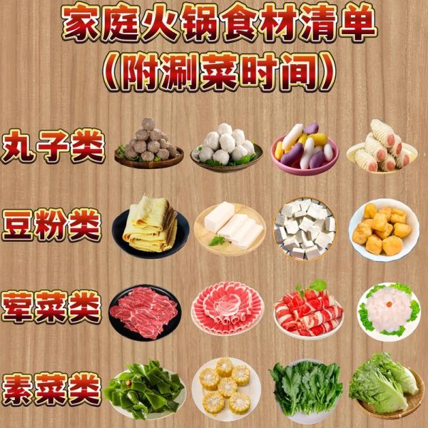 火锅配菜有哪些_火锅配菜怎么选-第3张图片-山城妙识 火锅配菜有哪些_火锅配菜怎么选-第3张图片-山城妙识