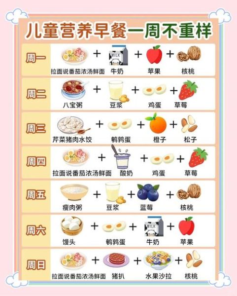 5岁宝宝营养食谱怎么做_一日三餐搭配表-第1张图片-山城妙识