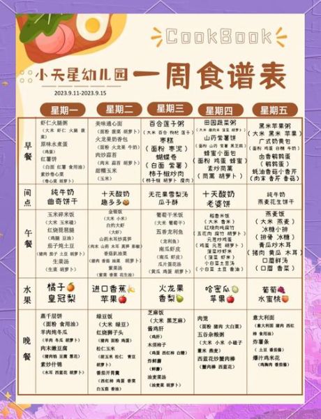 5岁宝宝营养食谱怎么做_一日三餐搭配表-第3张图片-山城妙识