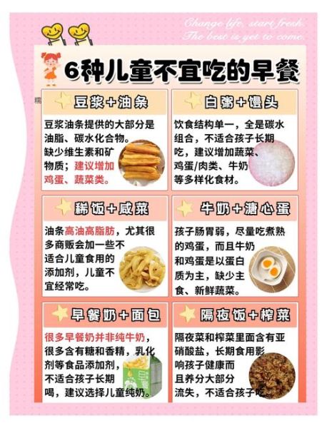 儿童一日三餐健康食谱_如何搭配才营养均衡-第2张图片-山城妙识 儿童一日三餐健康食谱_如何搭配才营养均衡-第2张图片-山城妙识