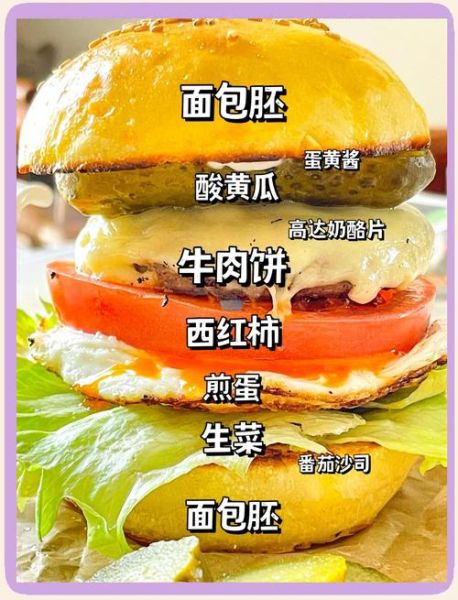 牛肉汉堡热量高吗_减肥能吃吗-第3张图片-山城妙识 牛肉汉堡热量高吗_减肥能吃吗-第3张图片-山城妙识