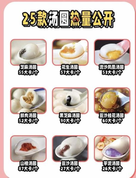 汤圆是高热量食物吗_减肥能吃几个-第1张图片-山城妙识 汤圆是高热量食物吗_减肥能吃几个-第1张图片-山城妙识