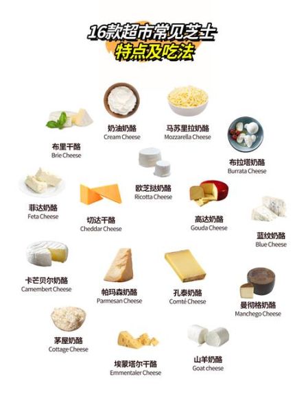 超市买的奶酪片怎么吃_奶酪片吃法大全-第3张图片-山城妙识 超市买的奶酪片怎么吃_奶酪片吃法大全-第3张图片-山城妙识