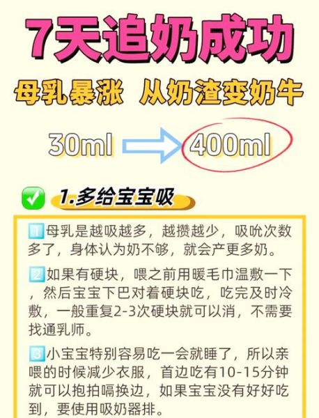 追奶最快最有效的方法_如何三天内提升奶量-第1张图片-山城妙识 追奶最快最有效的方法_如何三天内提升奶量-第1张图片-山城妙识