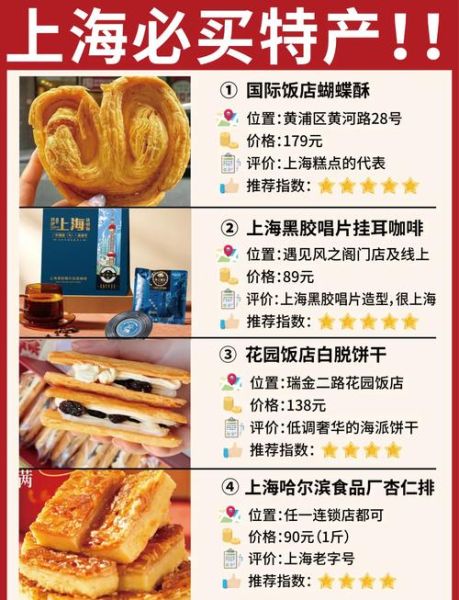 来上海必买的特产有哪些_上海特产推荐清单-第1张图片-山城妙识 来上海必买的特产有哪些_上海特产推荐清单-第1张图片-山城妙识