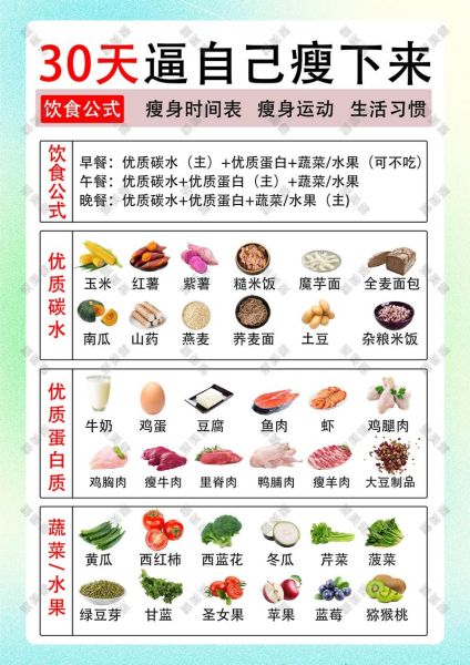 一日三餐怎么吃减肥_减肥期间三餐搭配技巧-第3张图片-山城妙识 一日三餐怎么吃减肥_减肥期间三餐搭配技巧-第3张图片-山城妙识