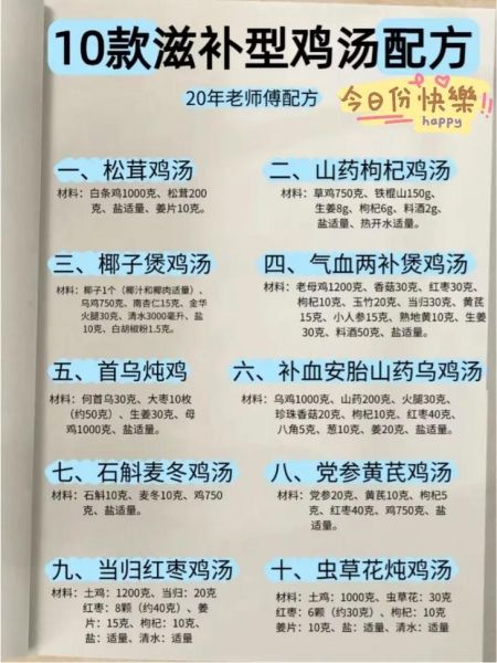 鸡汤怎么炖才香_家常鸡汤配料有哪些-第2张图片-山城妙识 鸡汤怎么炖才香_家常鸡汤配料有哪些-第2张图片-山城妙识