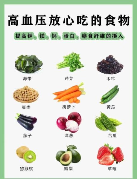 高血压饮食禁忌有哪些_高血压能吃什么食物-第2张图片-山城妙识 高血压饮食禁忌有哪些_高血压能吃什么食物-第2张图片-山城妙识