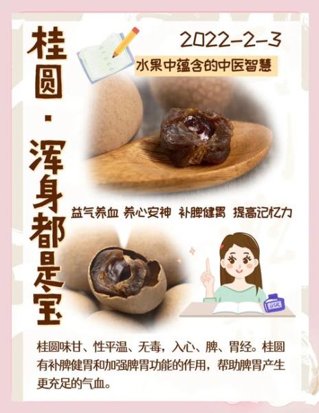 龙眼肉和桂圆肉的区别_哪个更好-第3张图片-山城妙识