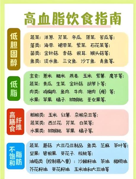 血脂稠是什么原因造成的_血脂稠吃什么能降下来-第1张图片-山城妙识 血脂稠是什么原因造成的_血脂稠吃什么能降下来-第1张图片-山城妙识