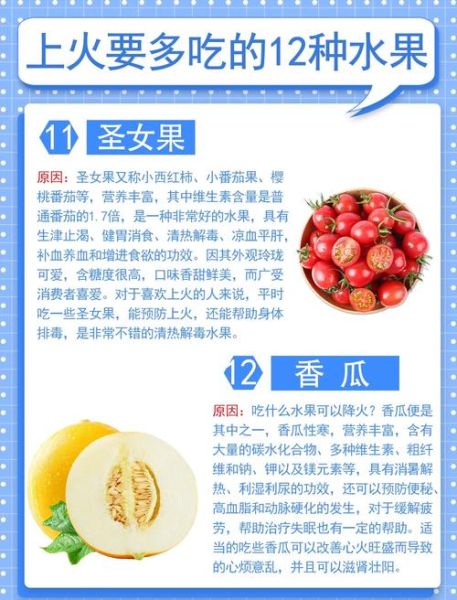 宝宝上火吃什么降火_宝宝上火吃什么水果好-第2张图片-山城妙识 宝宝上火吃什么降火_宝宝上火吃什么水果好-第2张图片-山城妙识