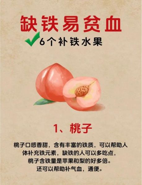 贫血吃什么补血最快_贫血怎样调理最快-第3张图片-山城妙识 贫血吃什么补血最快_贫血怎样调理最快-第3张图片-山城妙识