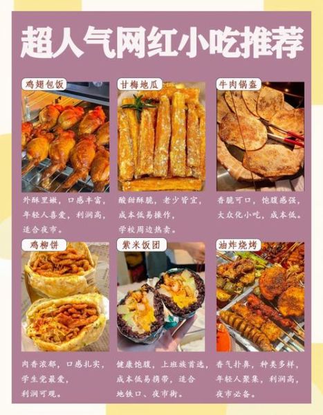 饮食网红怎么做_如何打造爆款美食账号-第3张图片-山城妙识 饮食网红怎么做_如何打造爆款美食账号-第3张图片-山城妙识
