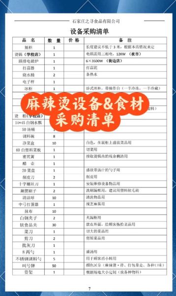 麻辣烫底料怎么做_麻辣烫食材清单-第1张图片-山城妙识 麻辣烫底料怎么做_麻辣烫食材清单-第1张图片-山城妙识