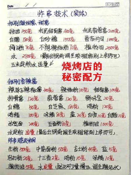 烧烤配料怎么配_烧烤配方比例是多少-第1张图片-山城妙识 烧烤配料怎么配_烧烤配方比例是多少-第1张图片-山城妙识