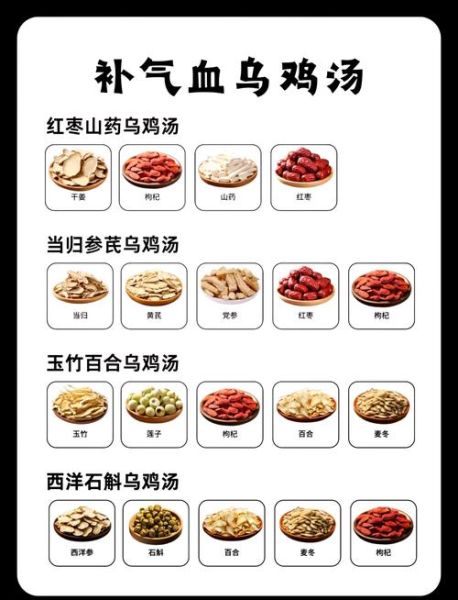 补血补气乌鸡汤窍门_乌鸡汤怎么炖最补气血-第2张图片-山城妙识