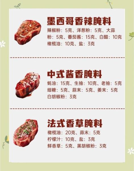 黑胡椒牛排怎么腌制_黑胡椒牛排腌制多久最好-第2张图片-山城妙识 黑胡椒牛排怎么腌制_黑胡椒牛排腌制多久最好-第2张图片-山城妙识