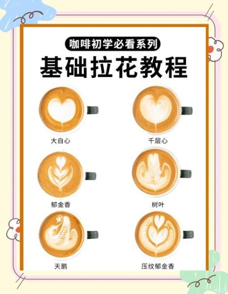 花式咖啡培训班多少钱_学拉花要多久-第1张图片-山城妙识 花式咖啡培训班多少钱_学拉花要多久-第1张图片-山城妙识