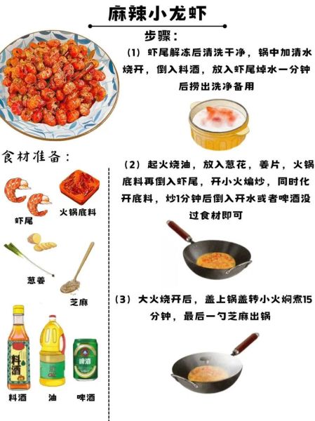 麻辣小龙虾怎么做_饭店级配方揭秘-第3张图片-山城妙识 麻辣小龙虾怎么做_饭店级配方揭秘-第3张图片-山城妙识