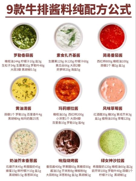 在家做西餐需要哪些材料_新手如何快速学会-第1张图片-山城妙识