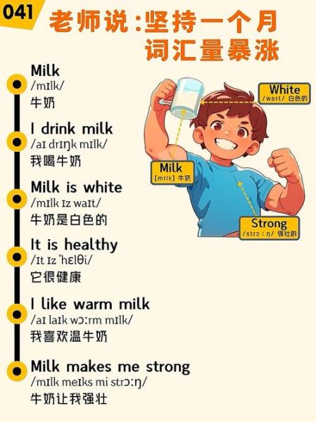 how_do_you_spell_milk_in_english-第1张图片-山城妙识