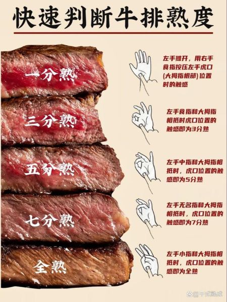 牛排几分熟最安全_牛排几分熟最健康-第1张图片-山城妙识 牛排几分熟最安全_牛排几分熟最健康-第1张图片-山城妙识