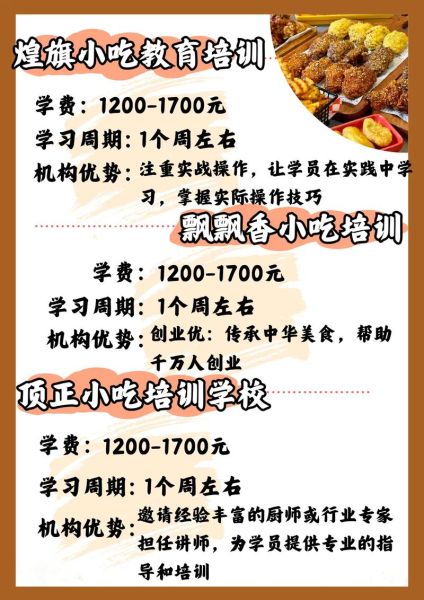 学炸鸡排技术培训多少钱_哪里学炸鸡排技术最靠谱-第3张图片-山城妙识 学炸鸡排技术培训多少钱_哪里学炸鸡排技术最靠谱-第3张图片-山城妙识