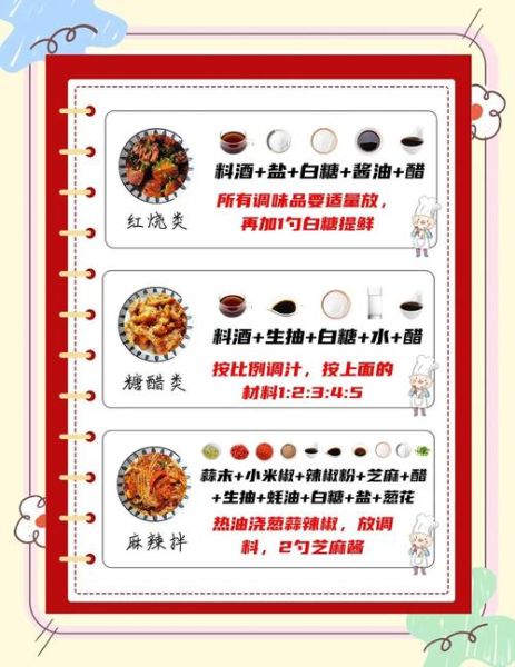 零基础如何学做菜_烹饪课怎么选-第3张图片-山城妙识 零基础如何学做菜_烹饪课怎么选-第3张图片-山城妙识