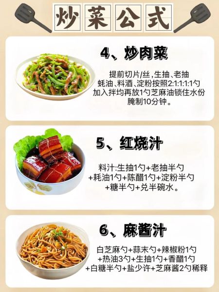 零基础如何学做菜_烹饪课怎么选-第1张图片-山城妙识 零基础如何学做菜_烹饪课怎么选-第1张图片-山城妙识