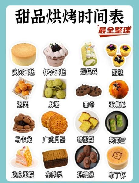 苏打饼干的做法大全_电烤箱温度时间怎么设置-第2张图片-山城妙识 苏打饼干的做法大全_电烤箱温度时间怎么设置-第2张图片-山城妙识