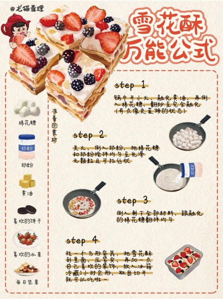 雪花酥怎么做_雪花酥12种做法大全-第1张图片-山城妙识 雪花酥怎么做_雪花酥12种做法大全-第1张图片-山城妙识